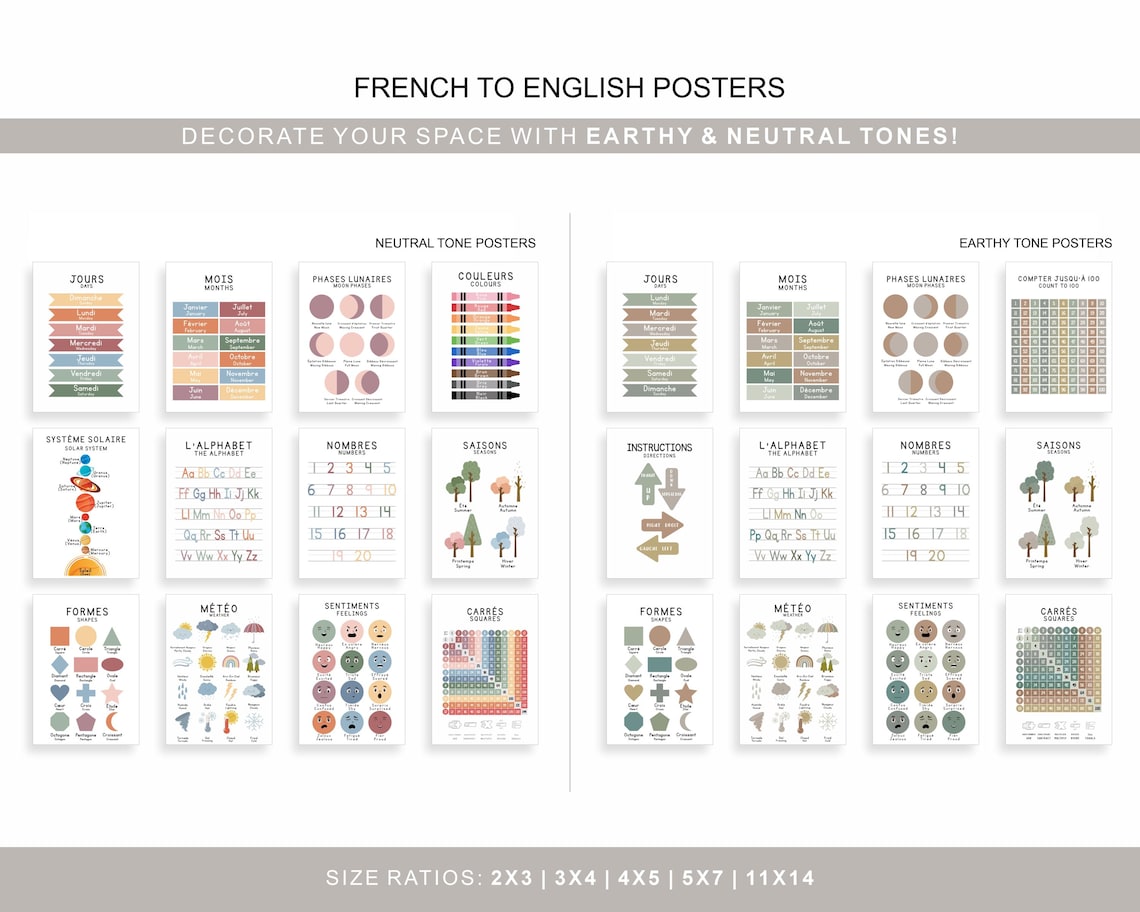 Bilingual Education Poster for Language Learning | Arabic, Spanish and ...