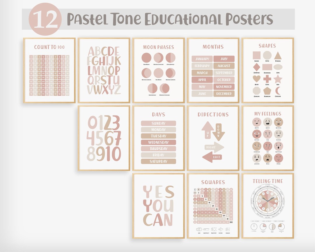 Set of 12 Educational Posters, Classroom Decor Bundle, Pastel Kids Room ...