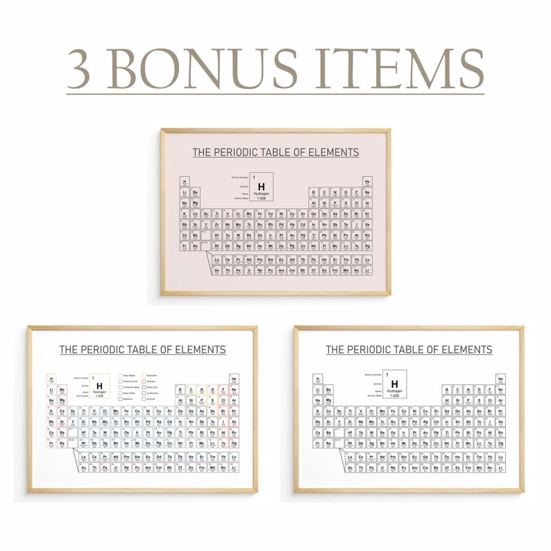Periodic Table Posters Bundle | Chemistry Elements Charts Set ...