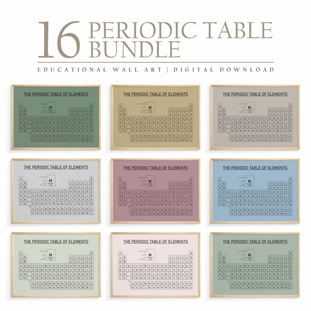 Set of 16 Periodic Table Posters Neutral Tone Chemistry Elements Chart ...