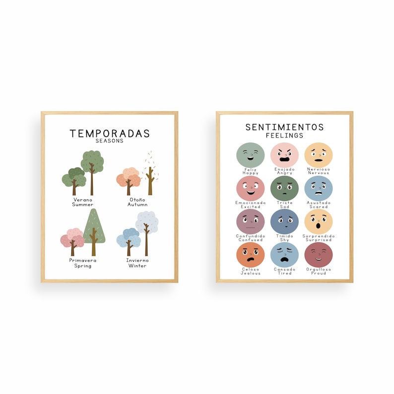15 Bilingual Spanish-english Educational Posters | Montessori Learning ...