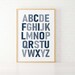 Navy Blue Alphabet Poster, Educational ABC Poster, Printable Alphabet ...