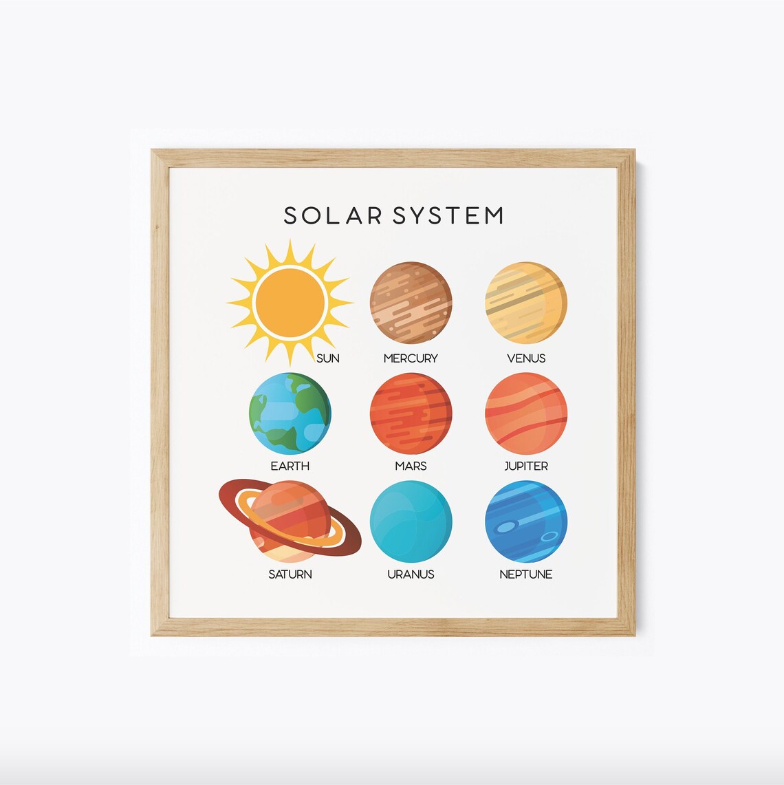 Solar System Square Poster, Educational Printable Wall Art, Classroom ...