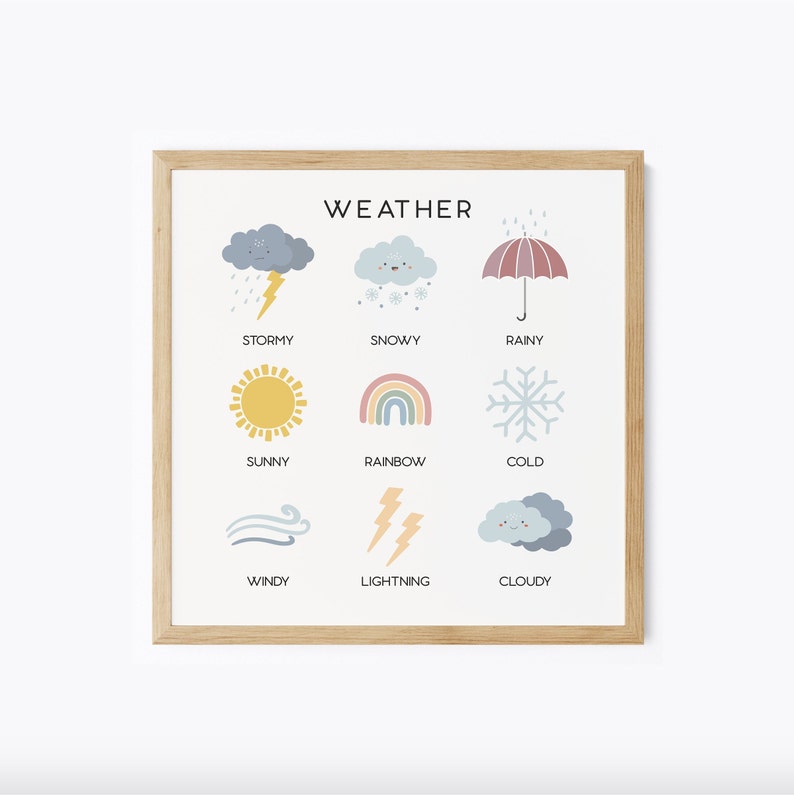Kids Weather Poster, Kindergarten Poster, Classroom Posters ...