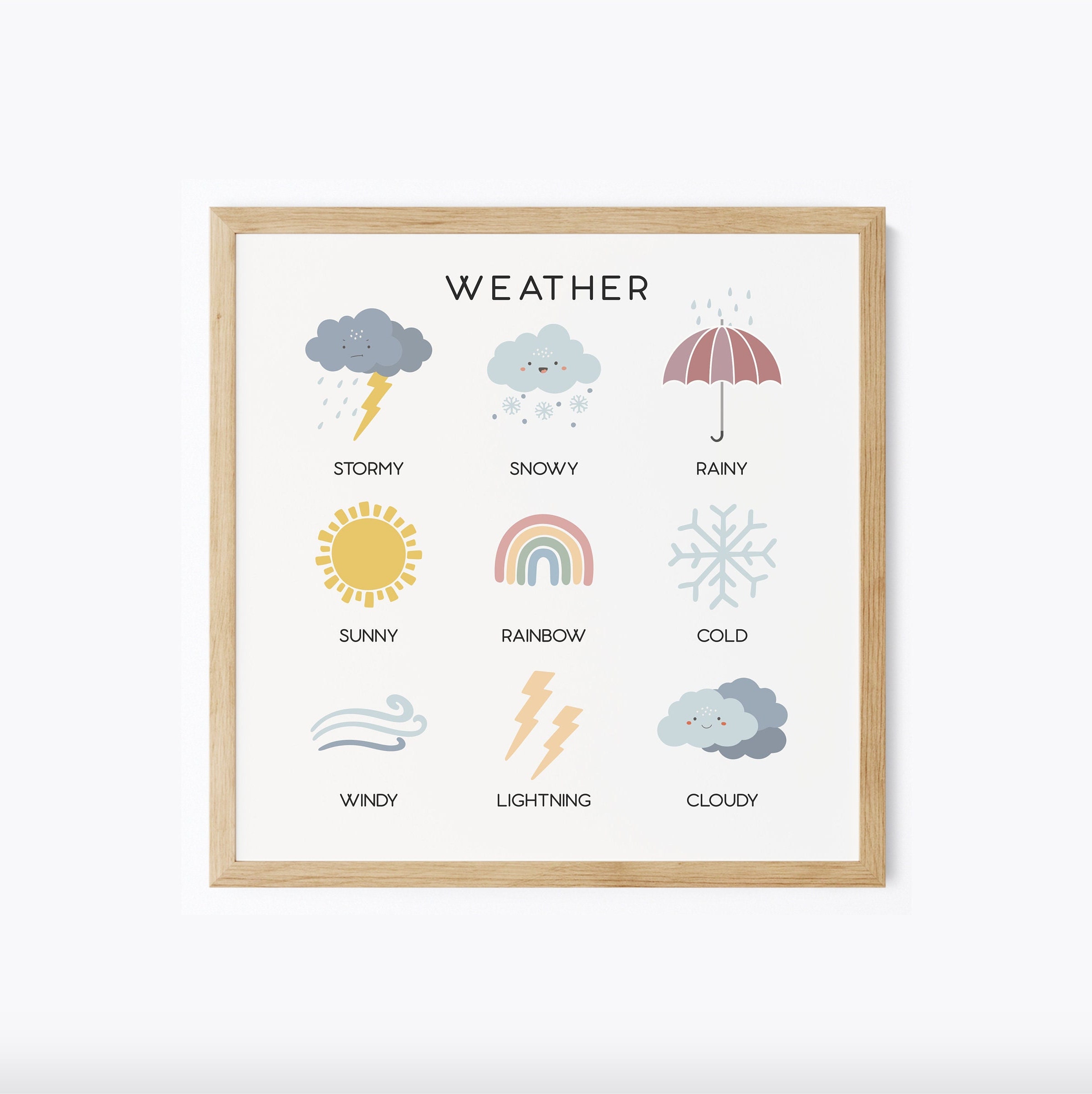 Kids Weather Poster, Kindergarten Poster, Classroom Posters ...