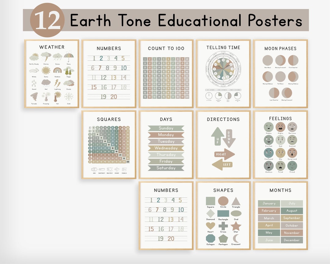 Set of 12 Educational Posters Earth Tones Classroom Decor Homeschool ...