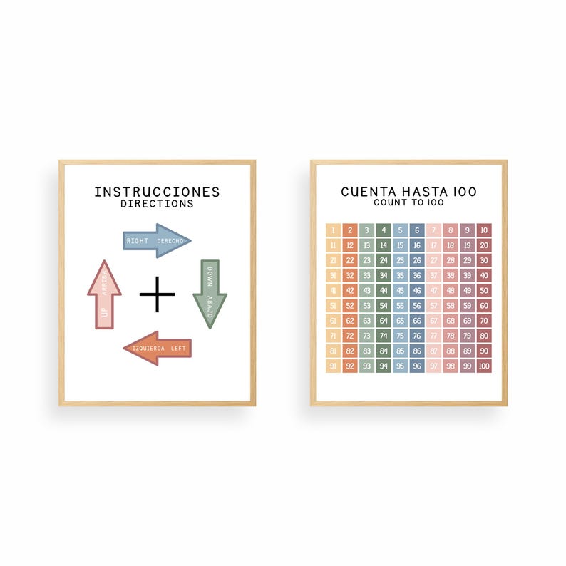 15 Bilingual Spanish-english Educational Posters | Montessori Learning ...