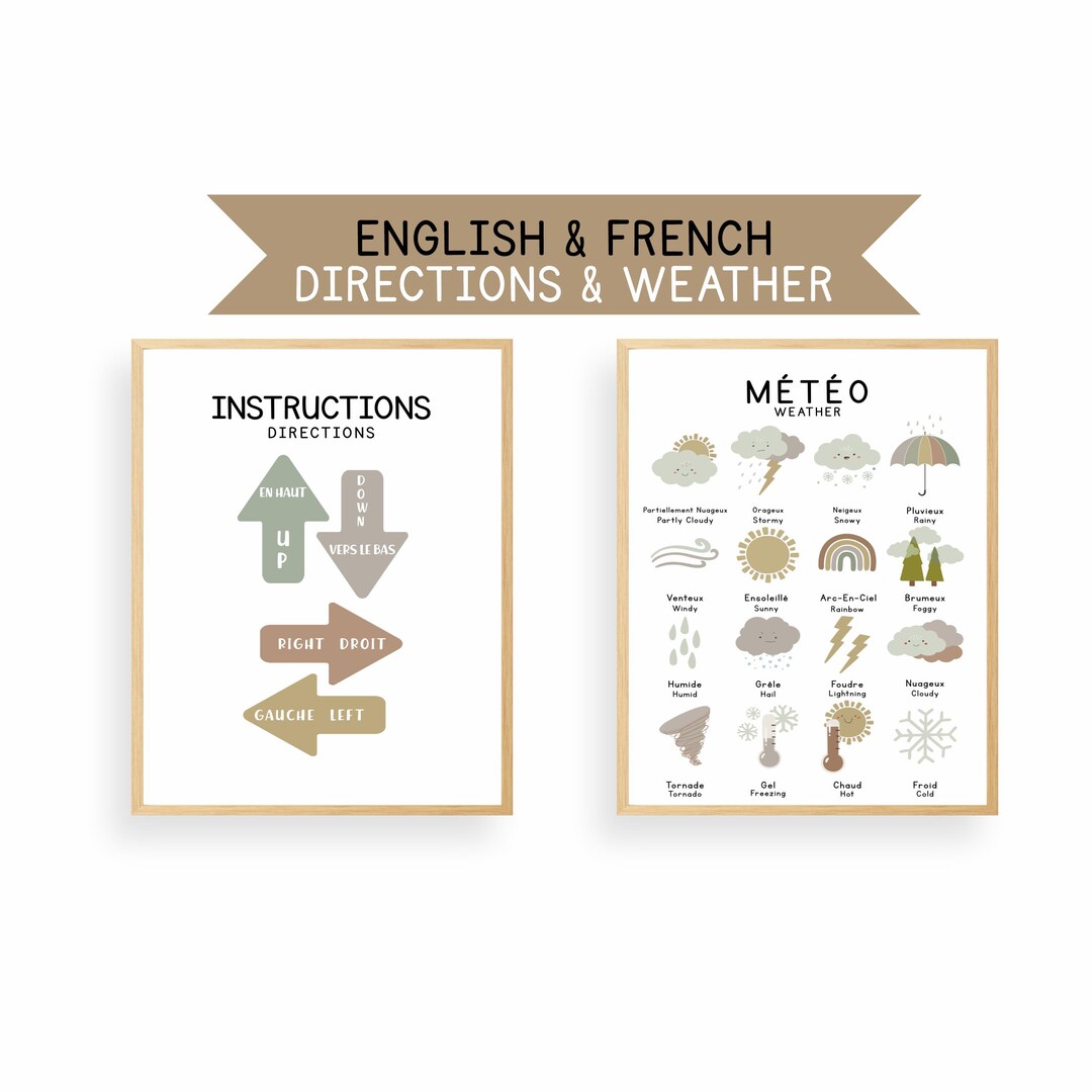 Bilingual French & English Directions and Weather Chart – Educational ...