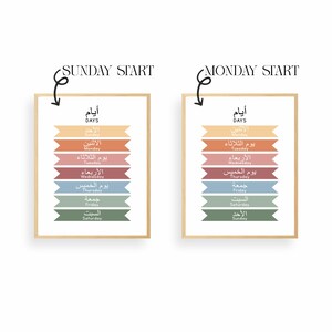 15 Bilingual Arabic & English Educational Posters | Bilingual Learning ...