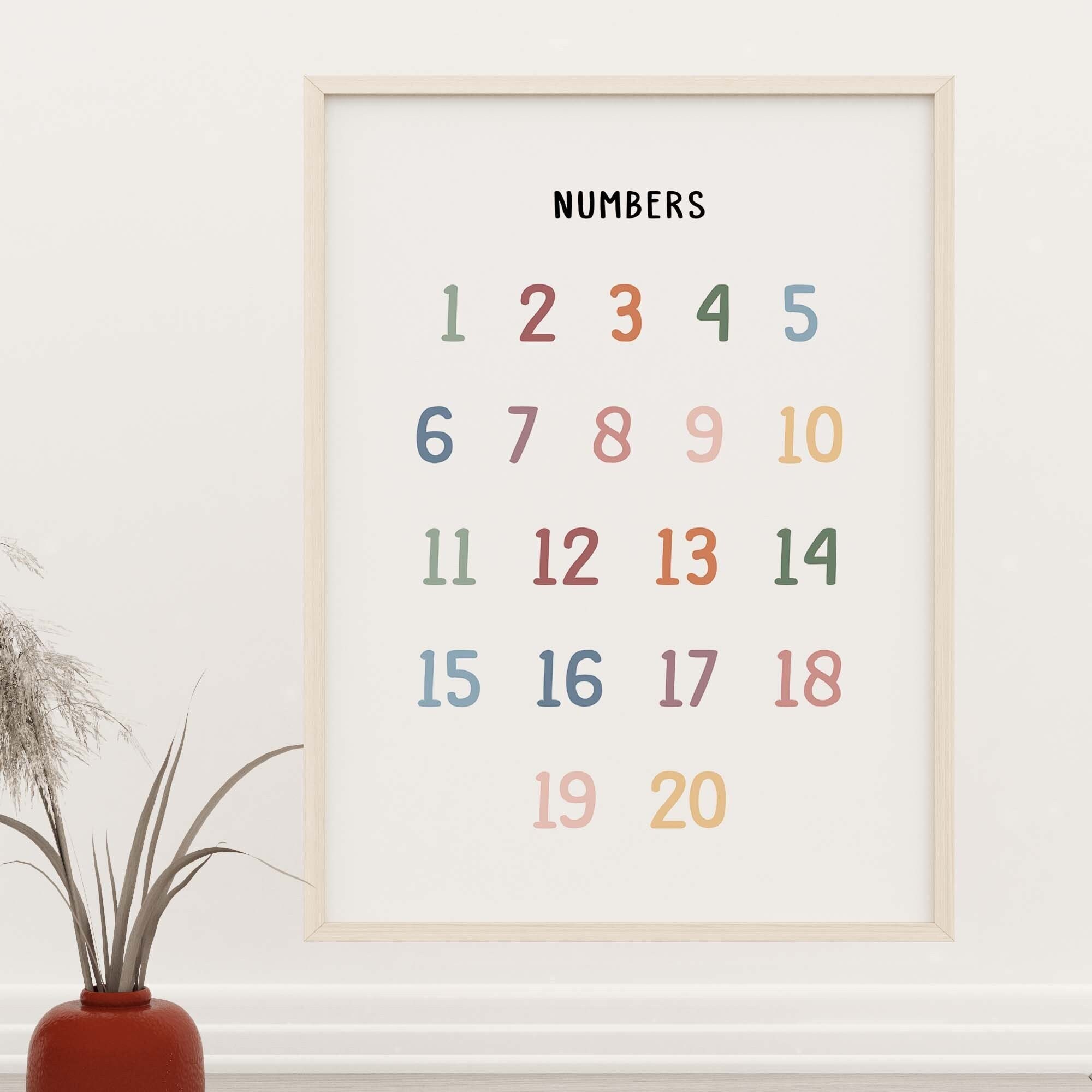 Rainbow 123 Poster, Homeschool Prints, Educational Wall Art Printable ...