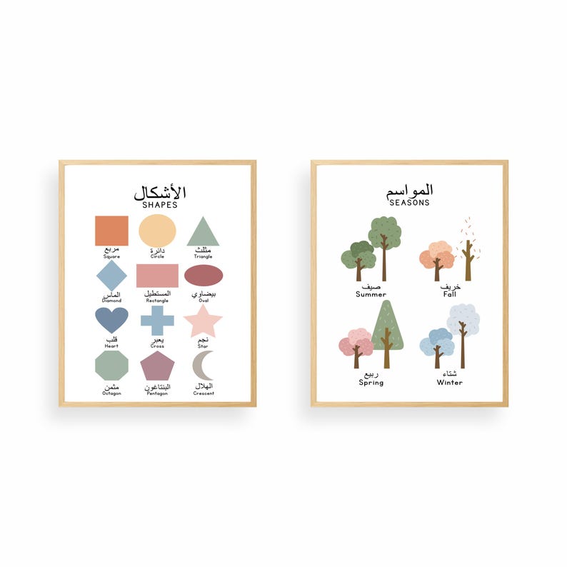 15 Bilingual Arabic & English Educational Posters | Bilingual Learning ...