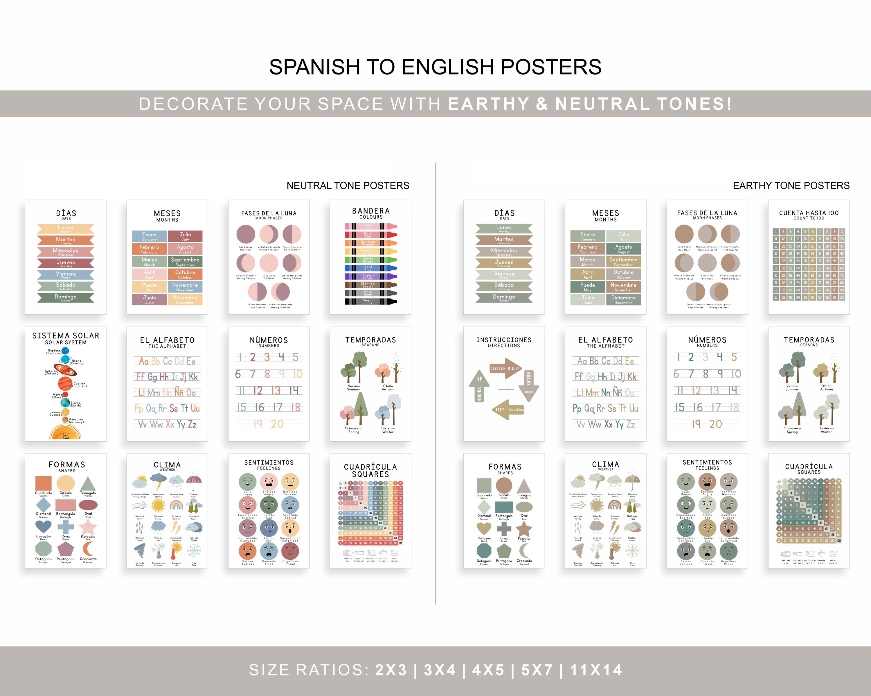 Bilingual Education Poster for Language Learning | Arabic, Spanish and ...