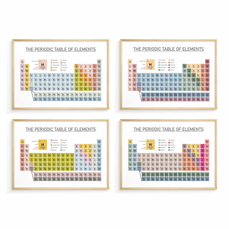 Periodic Table Posters Bundle | Chemistry Elements Charts Set ...