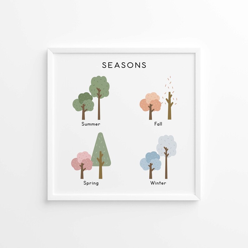 Educational Posters, the Four Seasons Poster Printable, Kindergarten ...