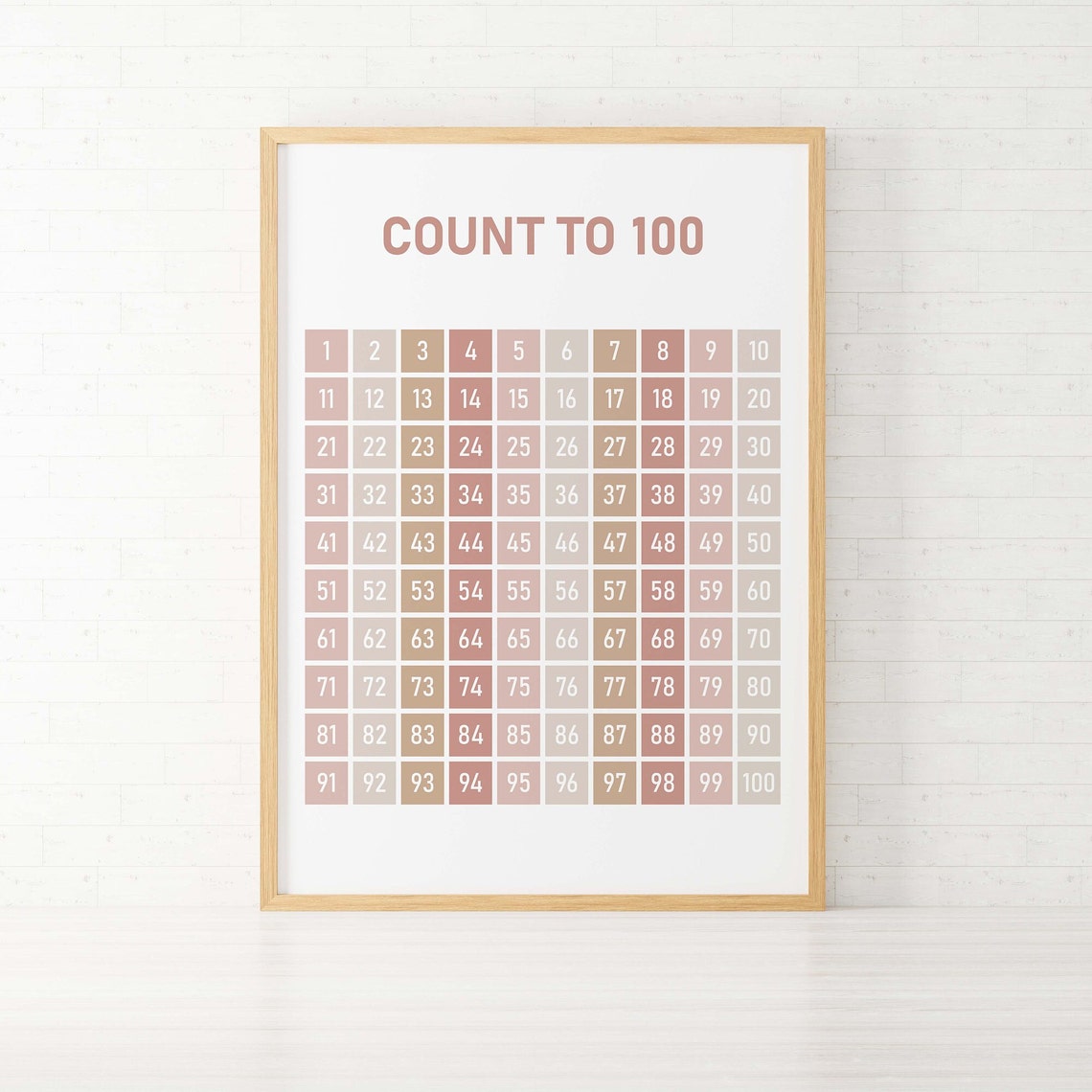 Neutral Count to 100 Poster, Homeschool Print, Educational Printable ...