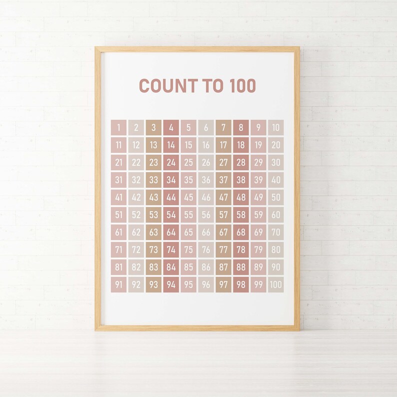 Neutral Count to 100 Poster, Homeschool Print, Educational Printable ...