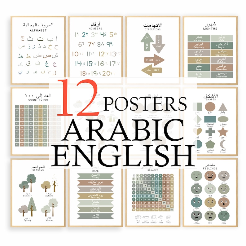 12 Arabic English Educational Posters | Bilingual Learning Charts for ...