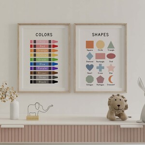 Educational Posters, 6 Homeschool Prints, Montessori Classroom Decor ...