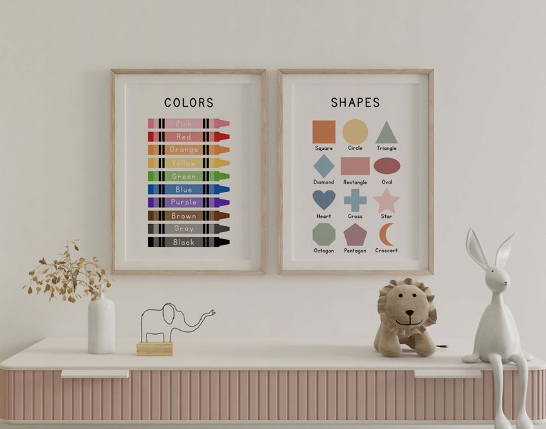 Educational Posters, 6 Homeschool Prints, Montessori Classroom Decor ...