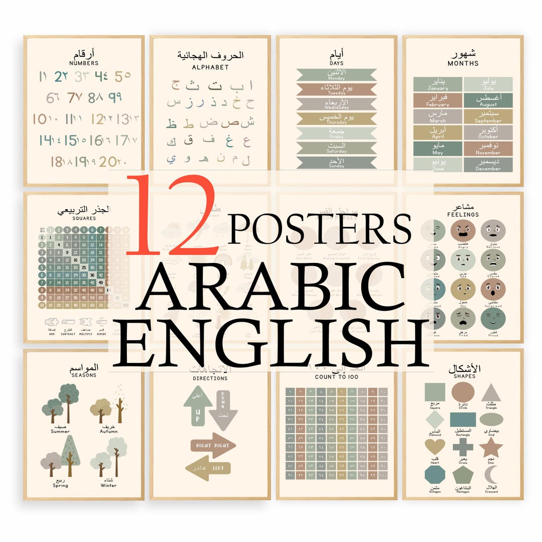 Arabic-english Educational Posters | Printable Kids Learning ...