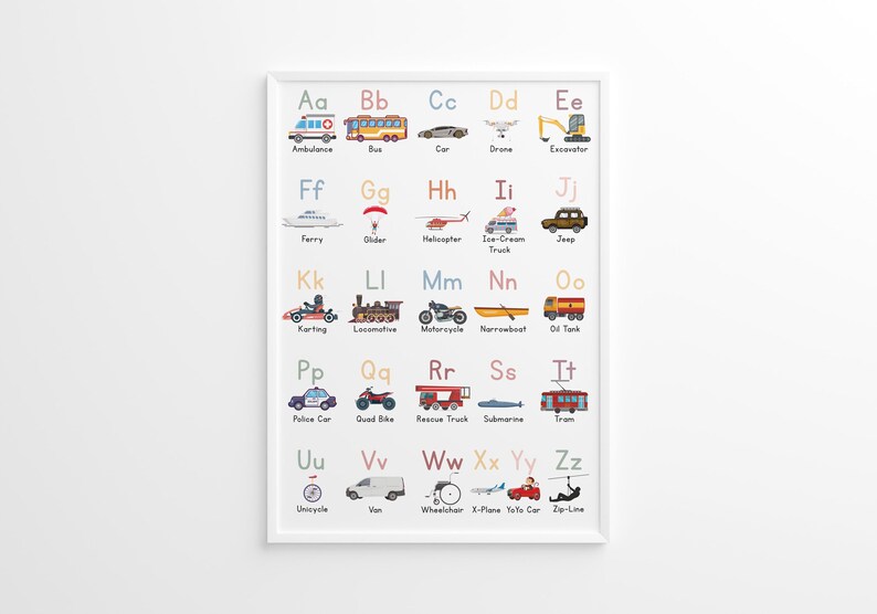 A-Z Transport Alphabet Poster | Educational Vehicle Chart for Kids ...