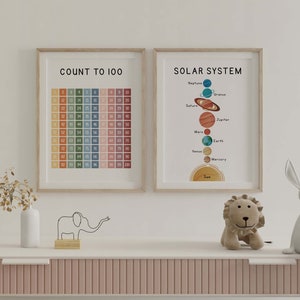 Set of 12 Educational Posters, Classroom Decor Bundle, Colorful Kids ...