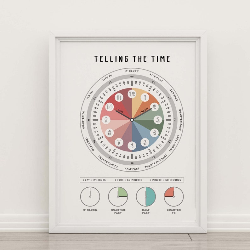 Telling the Time Poster for Kids, Time Printable Wall Art, Rainbow ...