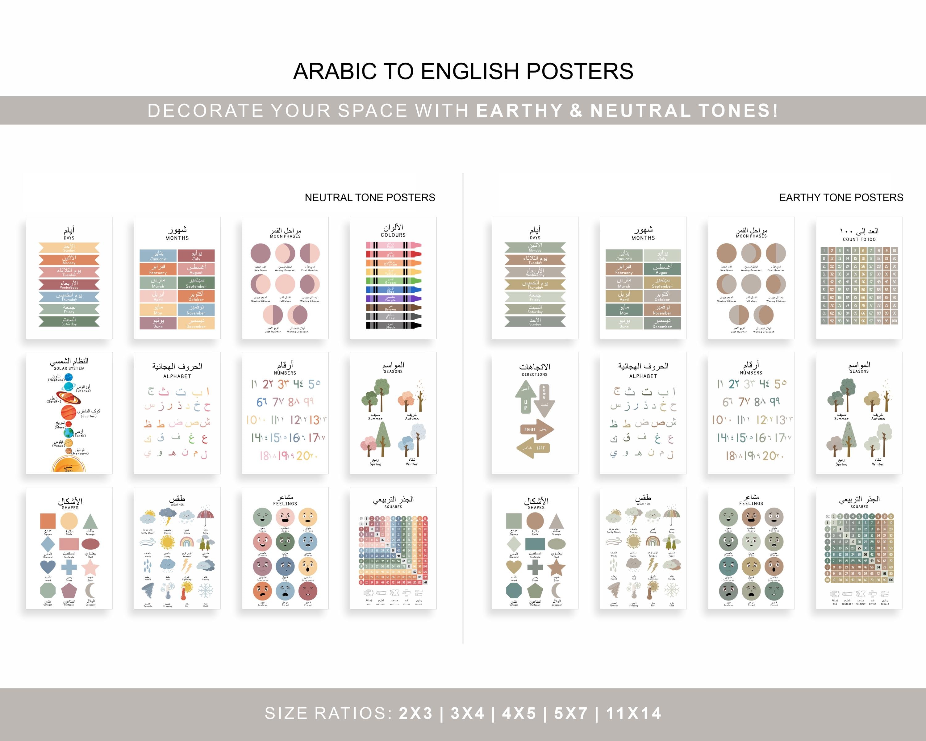 Bilingual Education Poster for Language Learning | Arabic, Spanish and ...
