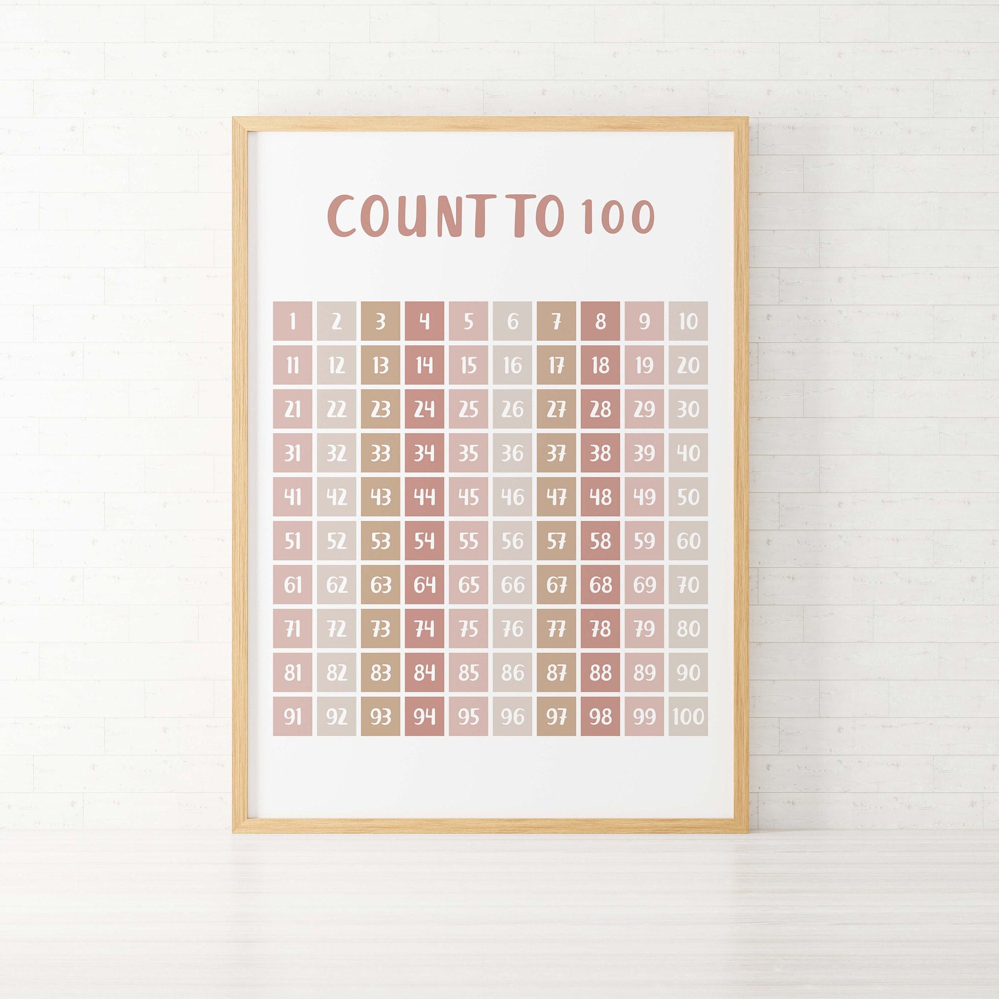Neutral Numbers 1-100 Poster, Printable Educational Wall Art ...