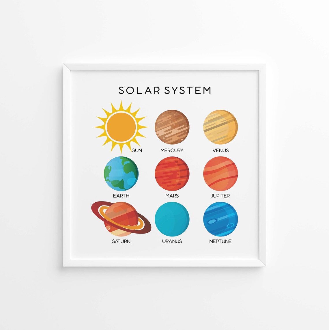 Solar System Square Poster, Educational Printable Wall Art, Classroom ...