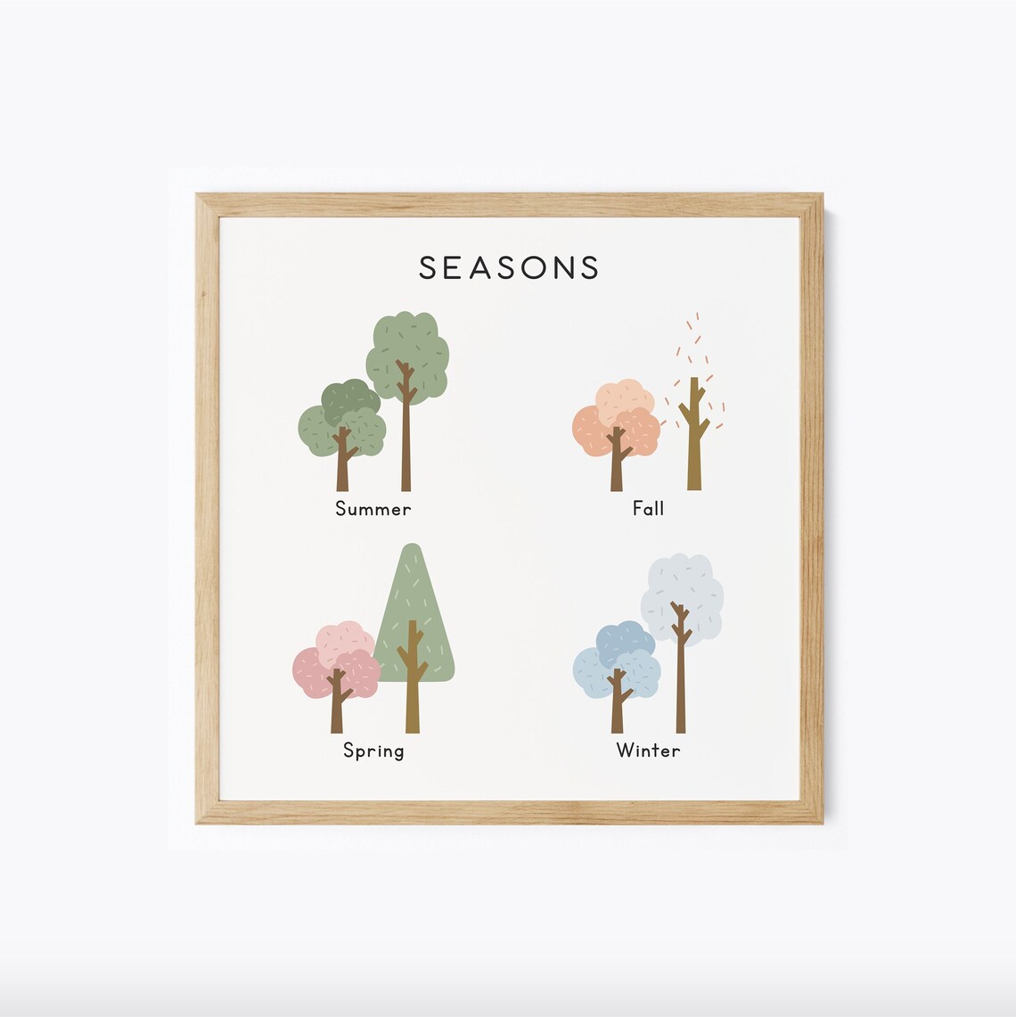 Educational Posters, the Four Seasons Poster Printable, Kindergarten ...