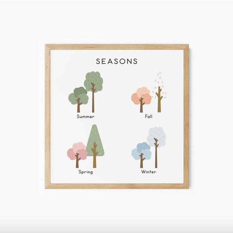 Educational Posters, the Four Seasons Poster Printable, Kindergarten ...
