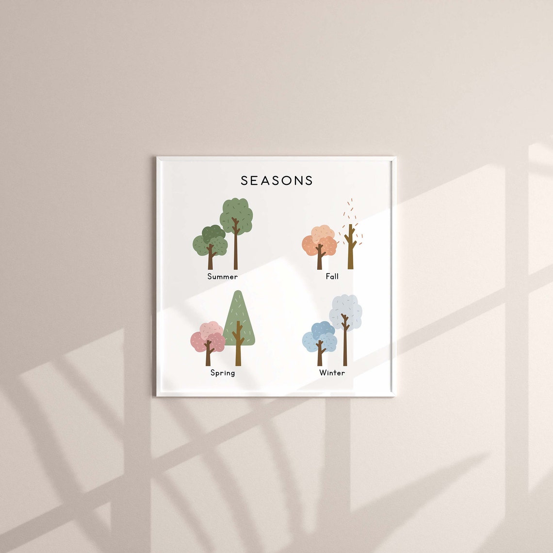 Educational Posters, the Four Seasons Poster Printable, Kindergarten ...