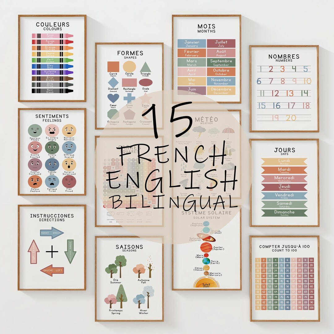15 French English Bilingual Educational Posters for Kids, Printable ...