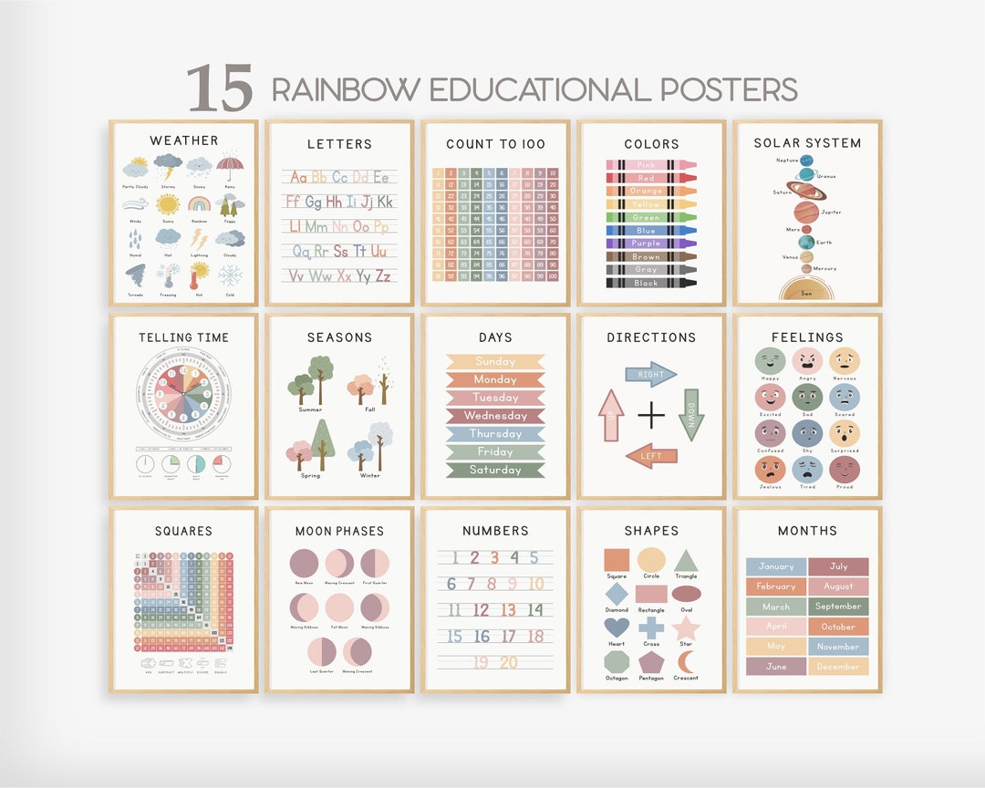 Rainbow Educational Posters: Homeschool Classroom Wall Art (digital ...