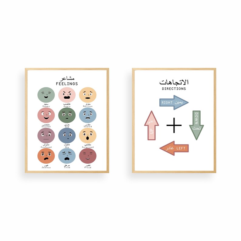 15 Bilingual Arabic & English Educational Posters | Bilingual Learning ...