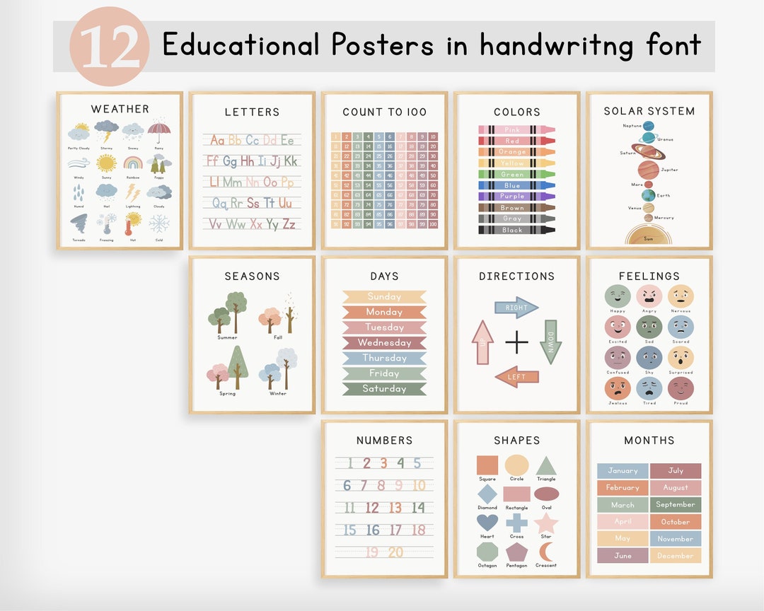 Set of 12 Educational Posters, Classroom Decor Bundle, Colorful Kids ...
