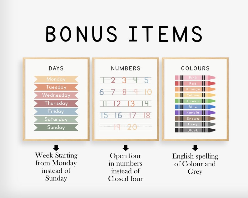 Educational Posters, 6 Homeschool Prints, Montessori Classroom Decor ...