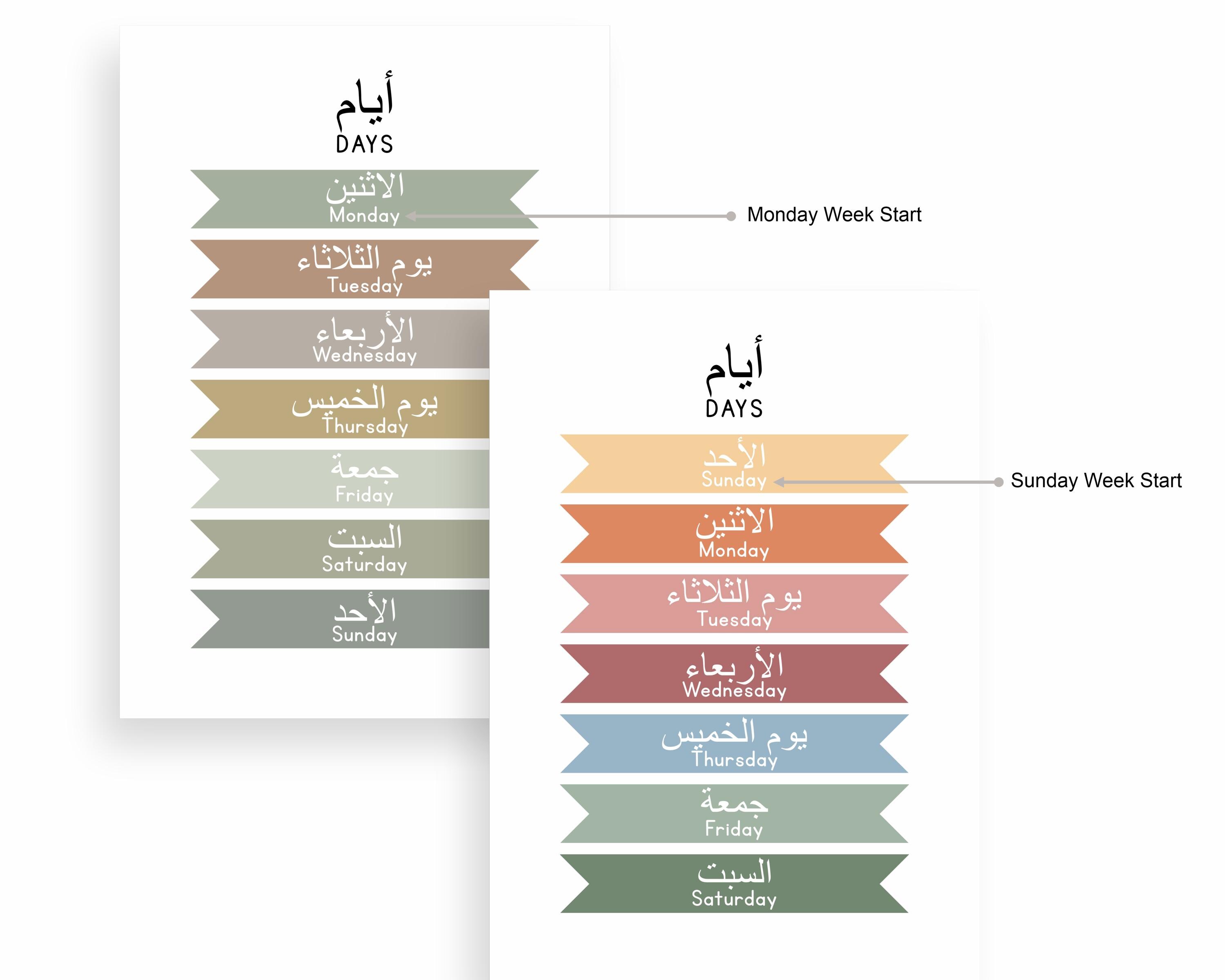 Bilingual Education Poster for Language Learning | Arabic, Spanish and ...