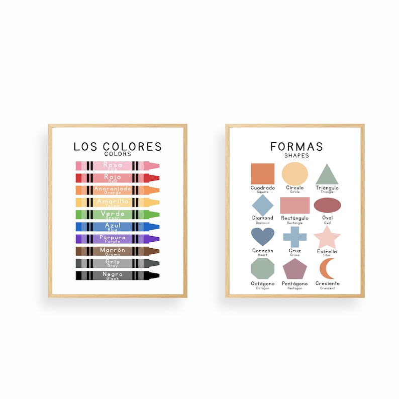 15 Bilingual Spanish-english Educational Posters | Montessori Learning ...