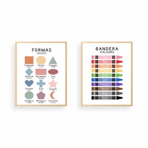 15 Bilingual Spanish-english Educational Posters | Montessori Learning ...