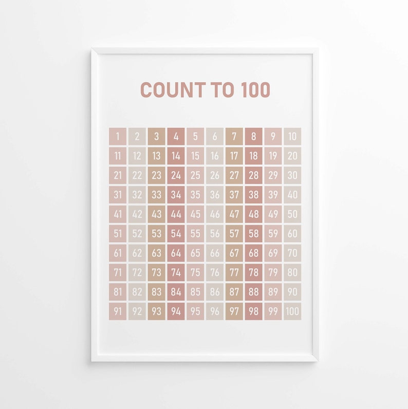 Neutral Count to 100 Poster, Homeschool Print, Educational Printable ...