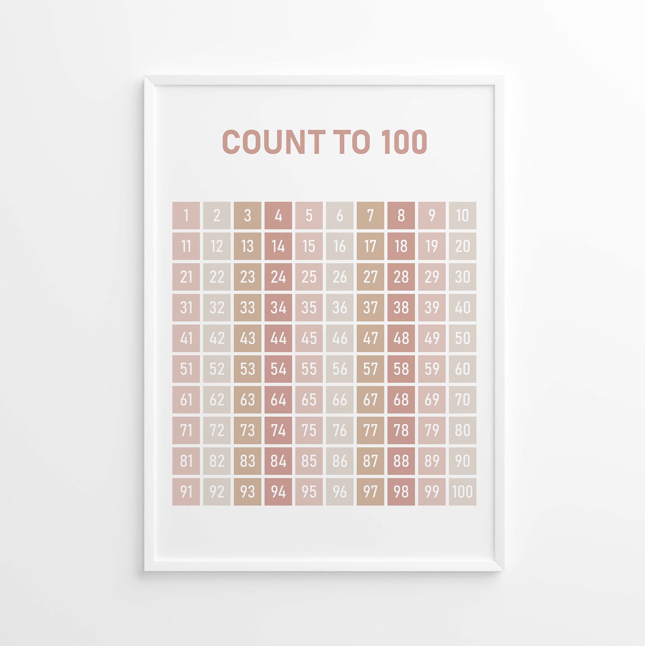 Neutral Count to 100 Poster, Homeschool Print, Educational Printable ...