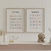 Educational Posters, 6 Homeschool Prints, Montessori Classroom Decor ...