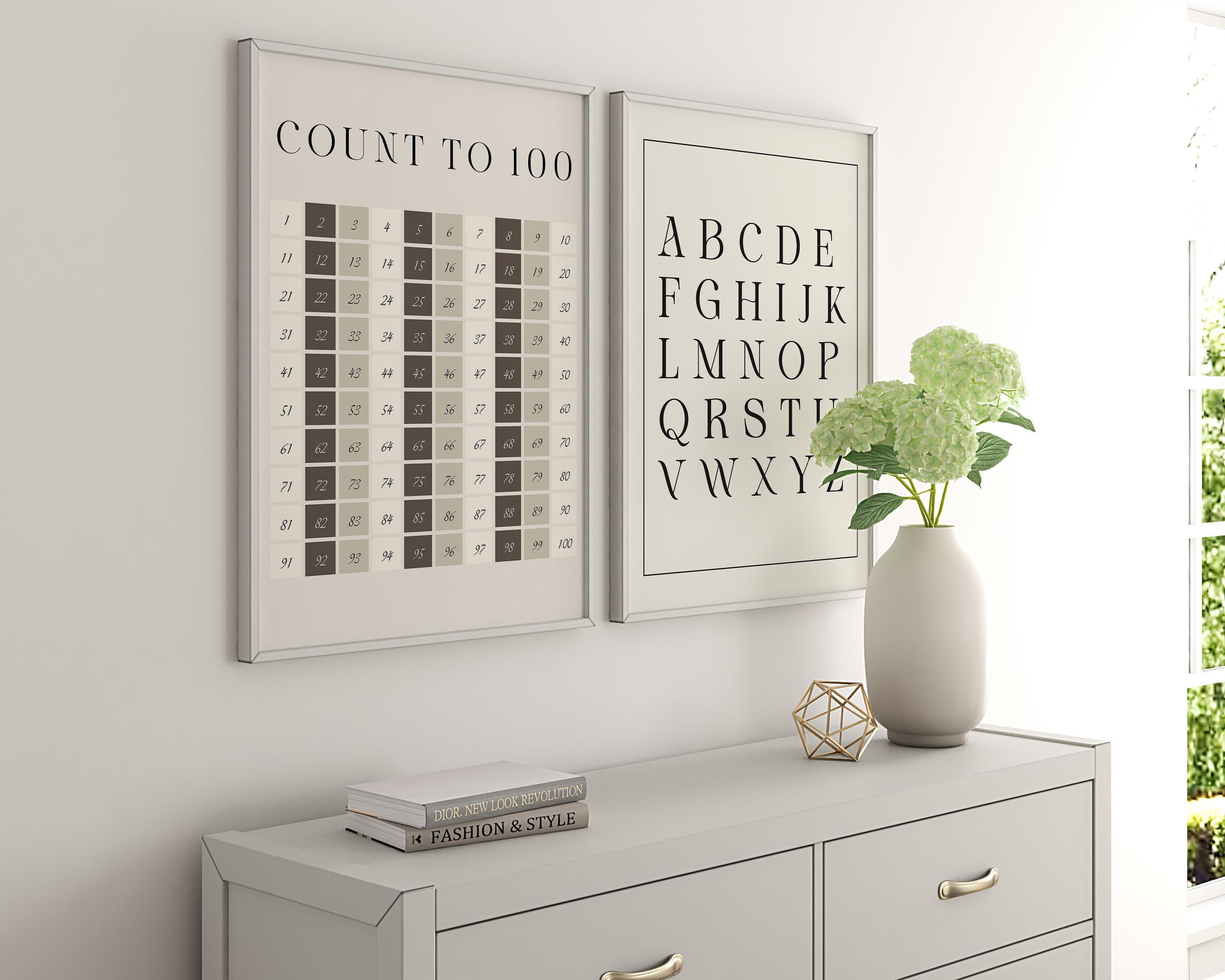 Minimalist Alphabet, Numbers Print Set | 2-piece Educational Poster ...