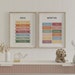 Educational Posters, 6 Homeschool Prints, Montessori Classroom Decor ...