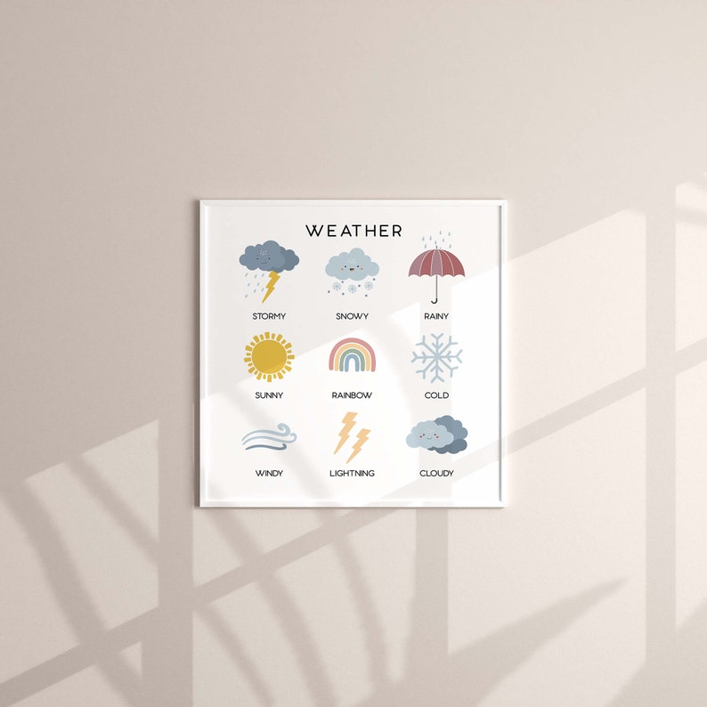 Kids Weather Poster, Kindergarten Poster, Classroom Posters ...