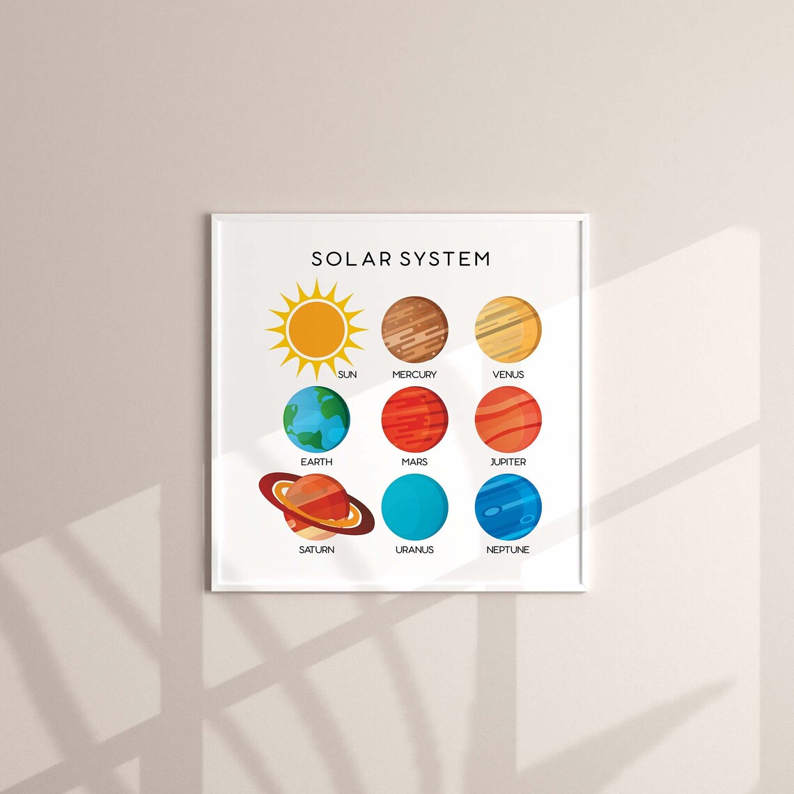 Solar System Square Poster, Educational Printable Wall Art, Classroom ...