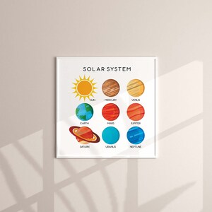 Solar System Square Poster, Educational Printable Wall Art, Classroom ...