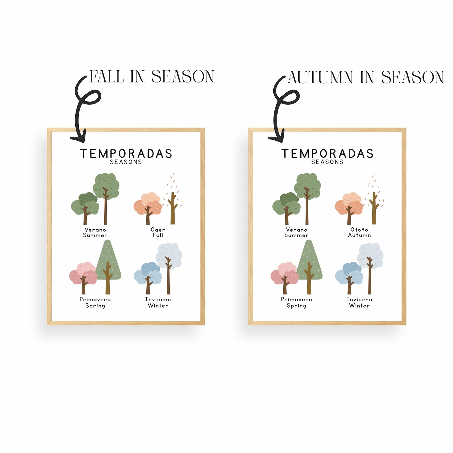 15 Bilingual Spanish-english Educational Posters | Montessori Learning ...